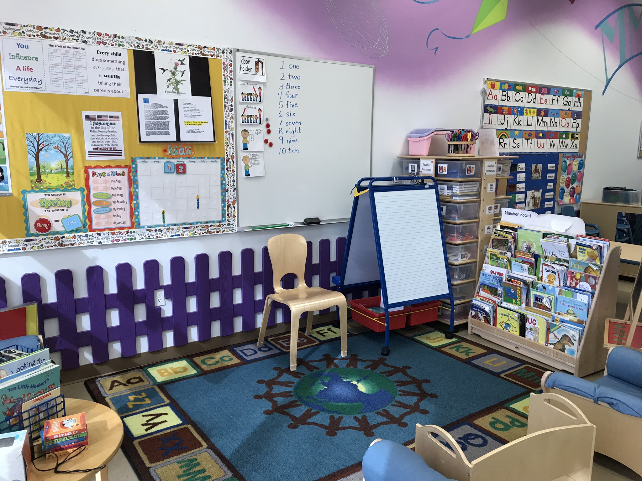 Kids Juction Preschool Classroom Photo Gallery Madison | Kids Junction